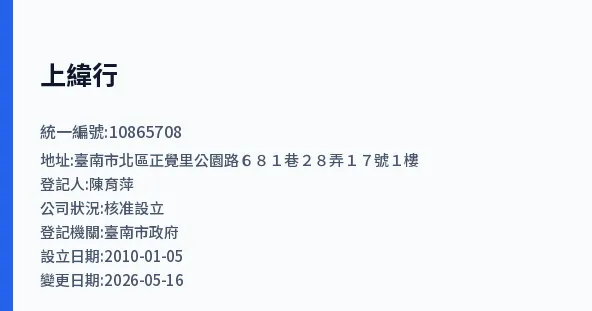 上緯行的照片-統編 10865708(臺南市) 公司登記資料與營業項目詳細圖表