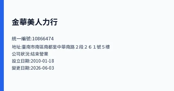 金華美人力行的照片-統編 10866474(臺南市) 公司登記資料與營業項目詳細圖表