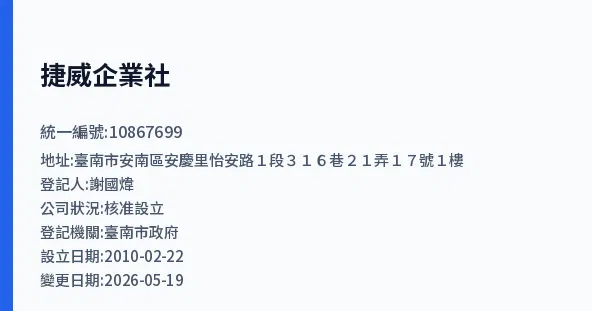 捷威企業社的照片-統編 10867699(臺南市) 公司登記資料與營業項目詳細圖表