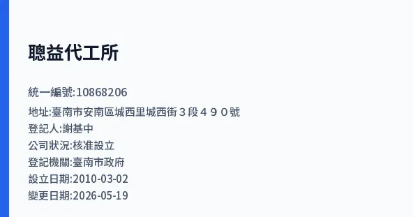 聰益代工所的照片-統編 10868206(臺南市) 公司登記資料與營業項目詳細圖表
