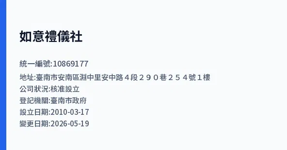 如意禮儀社的照片-統編 10869177(臺南市) 公司登記資料與營業項目詳細圖表