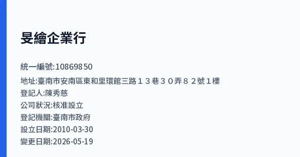 旻繪企業行的照片-統編 10869850(臺南市) 公司登記資料與營業項目詳細圖表