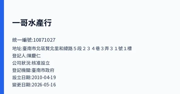 一哥水產行的照片-統編 10871027(臺南市) 公司登記資料與營業項目詳細圖表