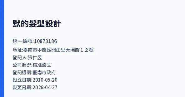 默的髮型設計的照片-統編 10873186(臺南市) 公司登記資料與營業項目詳細圖表