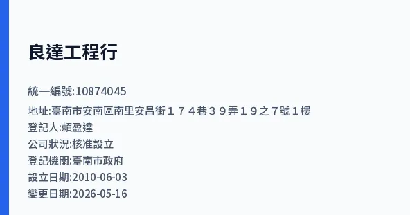 良達工程行的照片-統編 10874045(臺南市) 公司登記資料與營業項目詳細圖表