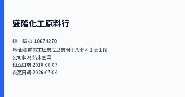 盛隆化工原料行的照片-統編 10874278(臺南市) 公司登記資料與營業項目詳細圖表