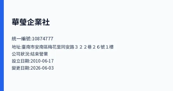 華瑩企業社的照片-統編 10874777(臺南市) 公司登記資料與營業項目詳細圖表