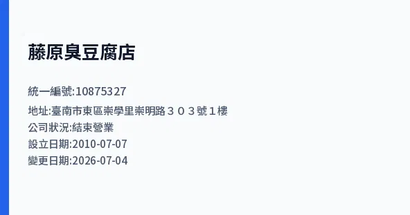 藤原臭豆腐店的照片-統編 10875327(臺南市) 公司登記資料與營業項目詳細圖表