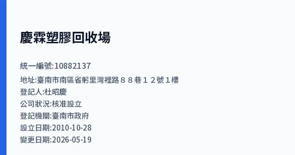 慶霖塑膠回收場的照片-統編 10882137(臺南市) 公司登記資料與營業項目詳細圖表