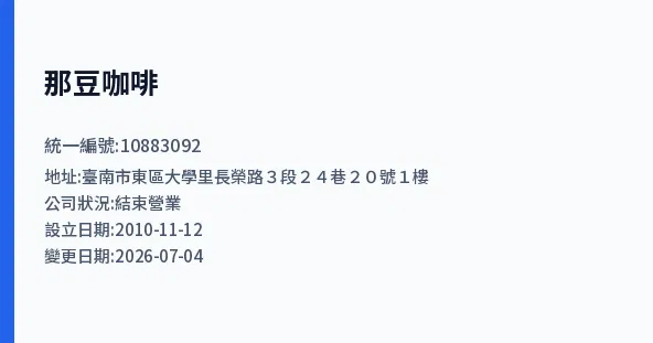 那豆咖啡的照片-統編 10883092(臺南市) 公司登記資料與營業項目詳細圖表