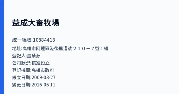 益成大畜牧場的照片-統編 10884418(高雄市) 公司登記資料與營業項目詳細圖表