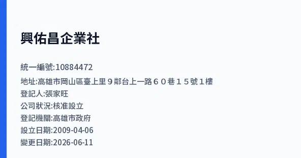 興佑昌企業社的照片-統編 10884472(高雄市) 公司登記資料與營業項目詳細圖表