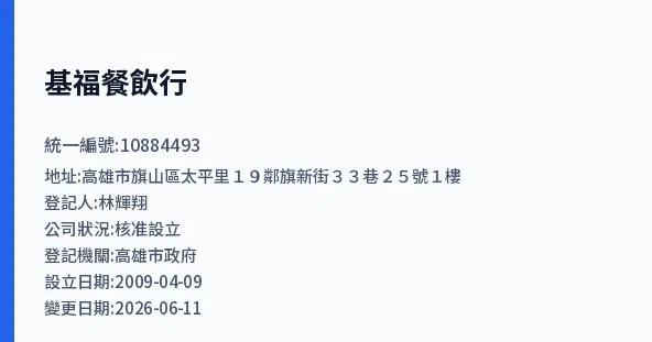 基福餐飲行的照片-統編 10884493(高雄市) 公司登記資料與營業項目詳細圖表