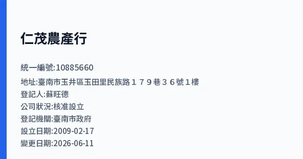 仁茂農產行的照片-統編 10885660(臺南市) 公司登記資料與營業項目詳細圖表