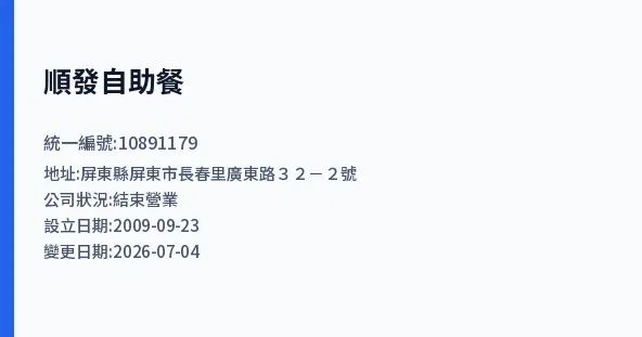 順發自助餐的照片-統編 10891179(屏東縣) 公司登記資料與營業項目詳細圖表