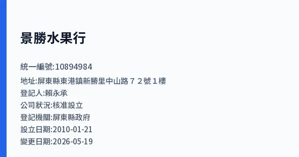景勝水果行的照片-統編 10894984(屏東縣) 公司登記資料與營業項目詳細圖表