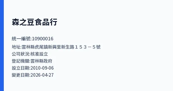 森之豆食品行的照片-統編 10900016(雲林縣) 公司登記資料與營業項目詳細圖表
