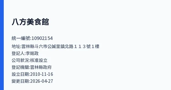 八方美食館的照片-統編 10902154(雲林縣) 公司登記資料與營業項目詳細圖表