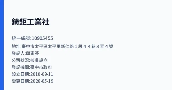 錡鉅工業社的照片-統編 10905455(臺中市) 公司登記資料與營業項目詳細圖表