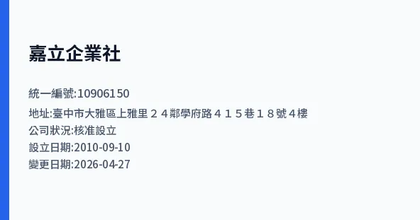 嘉立企業社的照片-統編 10906150(臺中市) 公司登記資料與營業項目詳細圖表