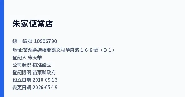 朱家便當店的照片-統編 10906790(苗栗縣) 公司登記資料與營業項目詳細圖表