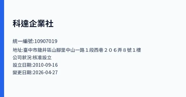 科達企業社的照片-統編 10907019(臺中市) 公司登記資料與營業項目詳細圖表