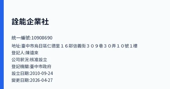 詮能企業社的照片-統編 10908690(臺中市) 公司登記資料與營業項目詳細圖表