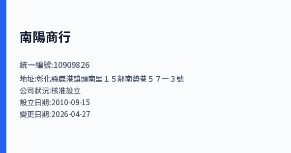 南陽商行的照片-統編 10909826(彰化縣) 公司登記資料與營業項目詳細圖表