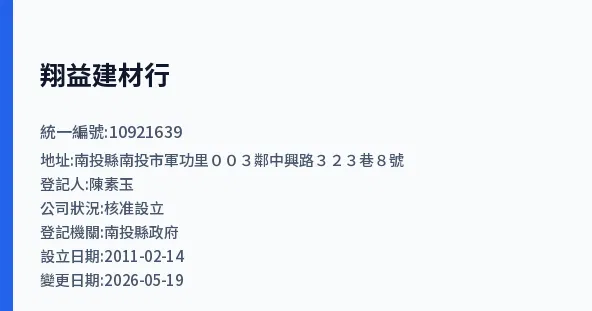 翔益建材行的照片-統編 10921639(南投縣) 公司登記資料與營業項目詳細圖表