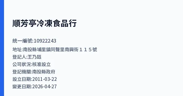 順芳亭冷凍食品行的照片-統編 10922243(南投縣) 公司登記資料與營業項目詳細圖表