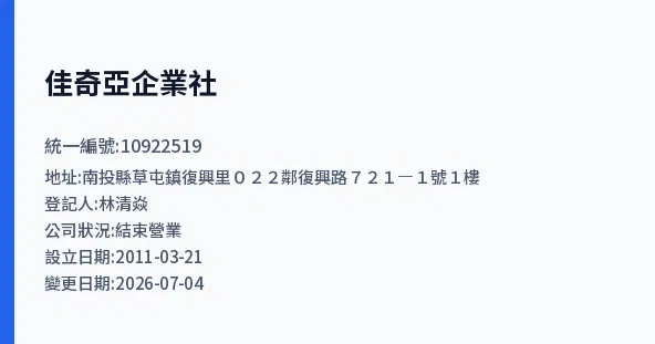 佳奇亞企業社的照片-統編 10922519(南投縣) 公司登記資料與營業項目詳細圖表