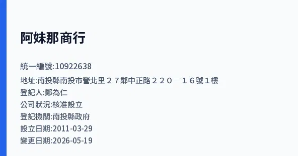 阿妹那商行的照片-統編 10922638(南投縣) 公司登記資料與營業項目詳細圖表