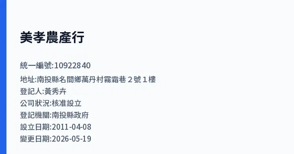 美孝農產行的照片-統編 10922840(南投縣) 公司登記資料與營業項目詳細圖表