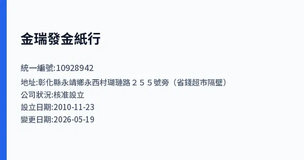 金瑞發金紙行的照片-統編 10928942(彰化縣) 公司登記資料與營業項目詳細圖表