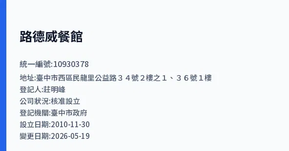 路德威餐館的照片-統編 10930378(臺中市) 公司登記資料與營業項目詳細圖表