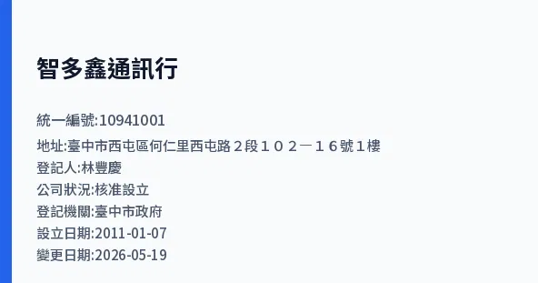 智多鑫通訊行的照片-統編 10941001(臺中市) 公司登記資料與營業項目詳細圖表