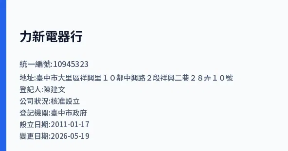 力新電器行的照片-統編 10945323(臺中市) 公司登記資料與營業項目詳細圖表