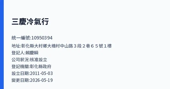 三慶冷氣行的照片-統編 10950394(彰化縣) 公司登記資料與營業項目詳細圖表