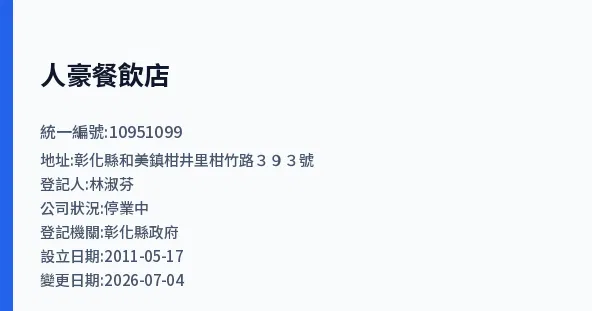 人豪餐飲店的照片-統編 10951099(彰化縣) 公司登記資料與營業項目詳細圖表