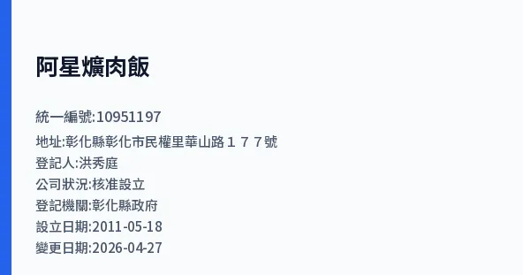阿星爌肉飯的照片-統編 10951197(彰化縣) 公司登記資料與營業項目詳細圖表