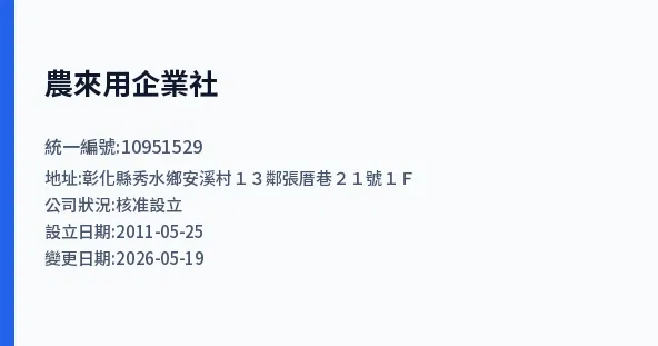 農來用企業社的照片-統編 10951529(彰化縣) 公司登記資料與營業項目詳細圖表