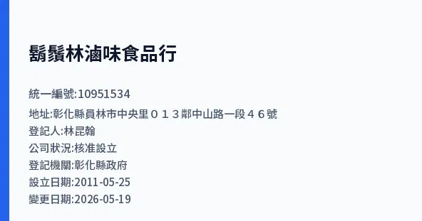 鬍鬚林滷味食品行的照片-統編 10951534(彰化縣) 公司登記資料與營業項目詳細圖表