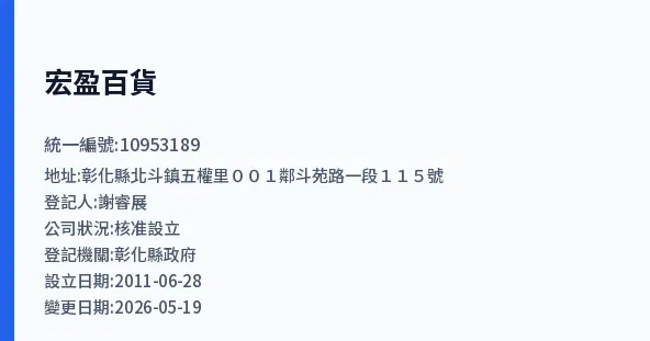 宏盈百貨的照片-統編 10953189(彰化縣) 公司登記資料與營業項目詳細圖表