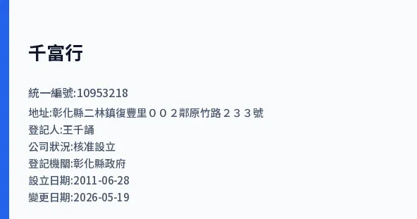 千富行的照片-統編 10953218(彰化縣) 公司登記資料與營業項目詳細圖表