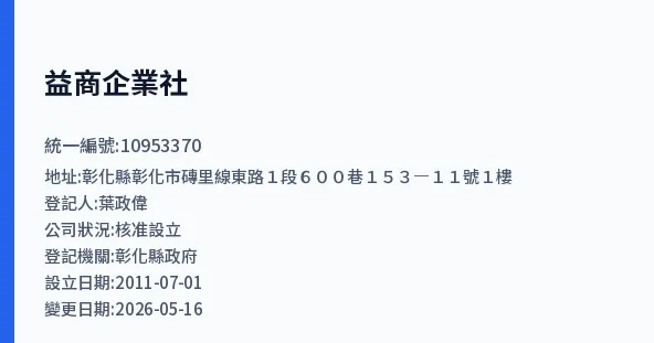 益商企業社的照片-統編 10953370(彰化縣) 公司登記資料與營業項目詳細圖表