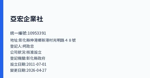 亞宏企業社的照片-統編 10953391(彰化縣) 公司登記資料與營業項目詳細圖表