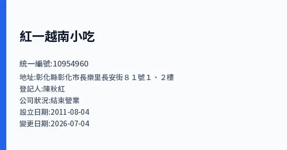 紅一越南小吃的照片-統編 10954960(彰化縣) 公司登記資料與營業項目詳細圖表