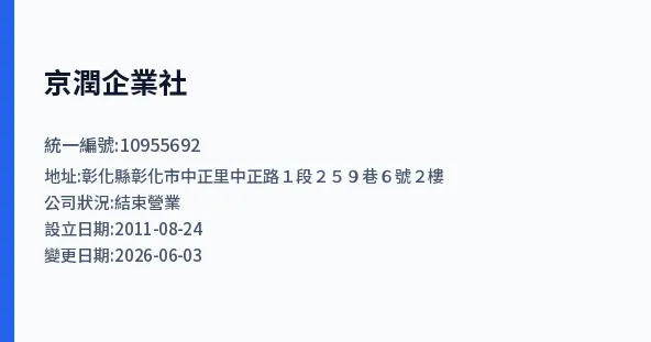 京潤企業社的照片-統編 10955692(彰化縣) 公司登記資料與營業項目詳細圖表