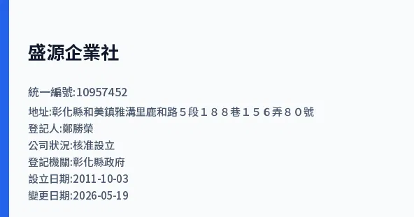 盛源企業社的照片-統編 10957452(彰化縣) 公司登記資料與營業項目詳細圖表