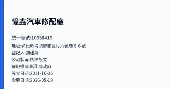 憶鑫汽車修配廠的照片-統編 10958419(彰化縣) 公司登記資料與營業項目詳細圖表